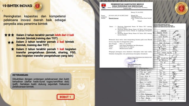 Bimtek Penjelasan Indikator Indeks Inovasi Daerah dan Aplikasi (1).pdf