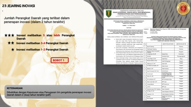 Bimtek Penjelasan Indikator Indeks Inovasi Daerah dan Aplikasi (1).pdf