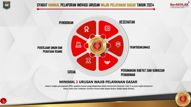 Bimtek Penjelasan Indikator Indeks Inovasi Daerah dan Aplikasi (1).pdf