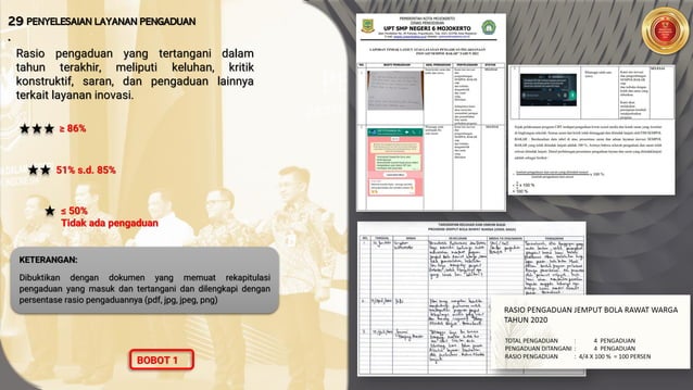 Bimtek Penjelasan Indikator Indeks Inovasi Daerah dan Aplikasi (1).pdf