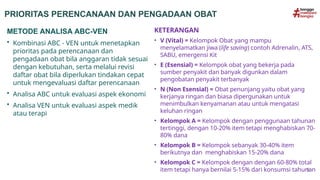 Bimbingan Teknis Penyusunan RKO ROP.pptx