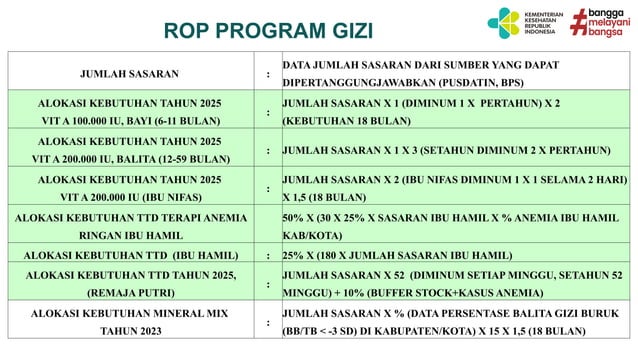Bimbingan Teknis Penyusunan RKO ROP.pptx