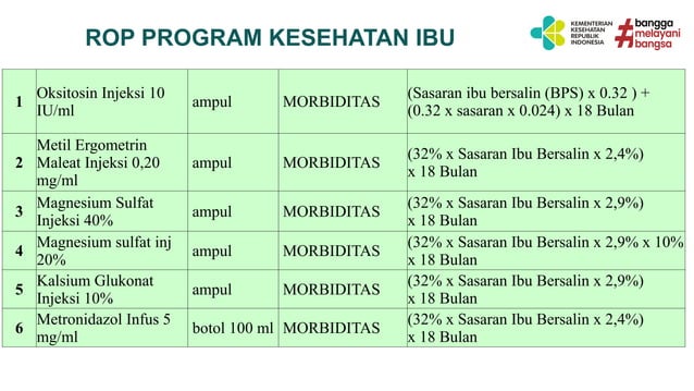Bimbingan Teknis Penyusunan RKO ROP.pptx