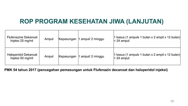 Bimbingan Teknis Penyusunan RKO ROP.pptx