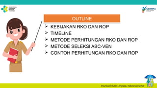 Bimbingan Teknis Penyusunan RKO ROP.pptx