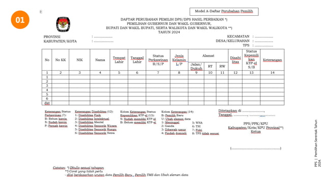 Bimtek PPS.pptx referensi untuk bimtek pps | PPTX