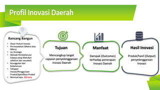BIMTEK RANCANG BANGUN.pptx