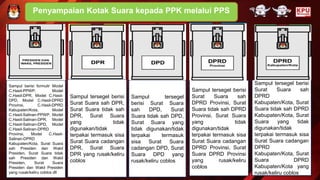 bimtek kPPS PEMILIAHAN UMUM TAHUN 2024 OK | PPT