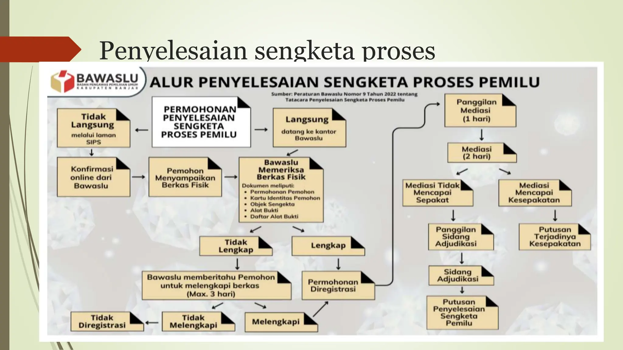 Materi bimtek PKD Lampung tengah dalam pelantikan | PPTX