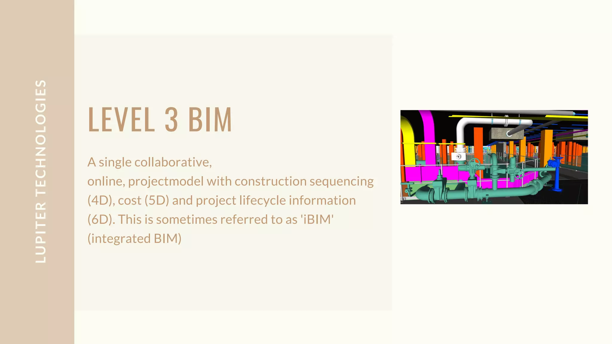 BIM Terminologies | PDF