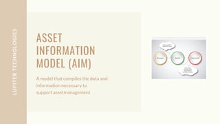 BIM Terminologies | PDF