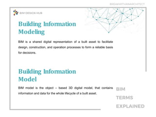 BIM Terminology | PDF