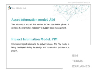 BIM Terminology | PDF