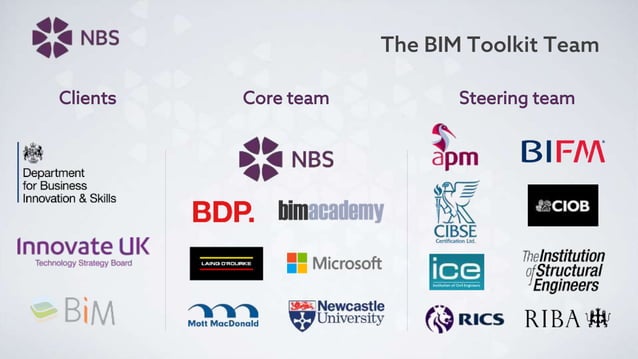 BIM Through The Project Timeline | Ecobuild 2016 | PPT