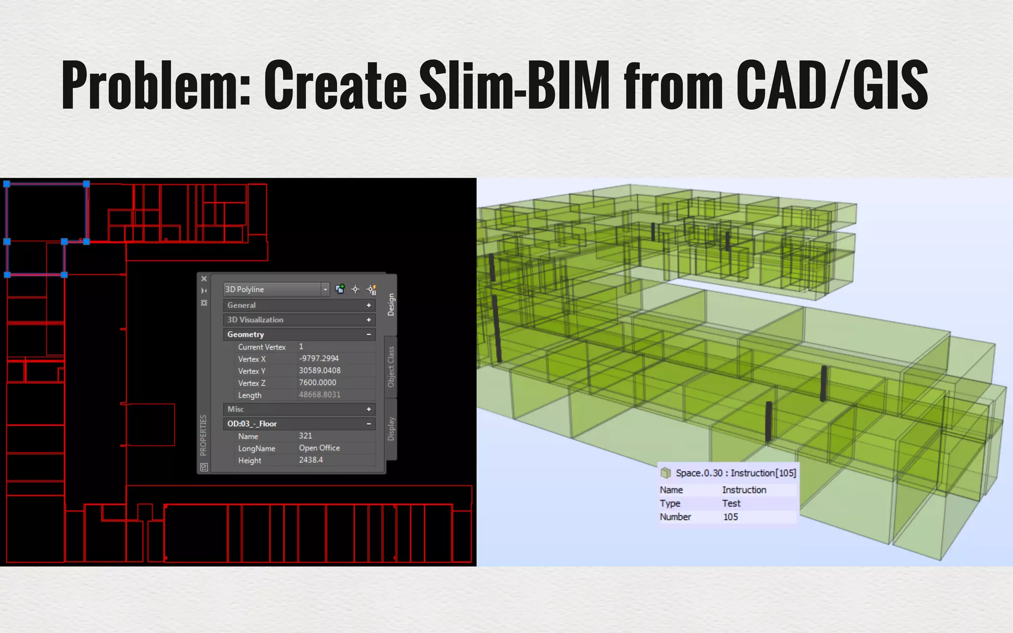 How to Create GIS and BIM Interoperability | PDF