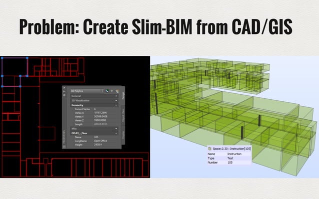 How to Create GIS and BIM Interoperability | PDF