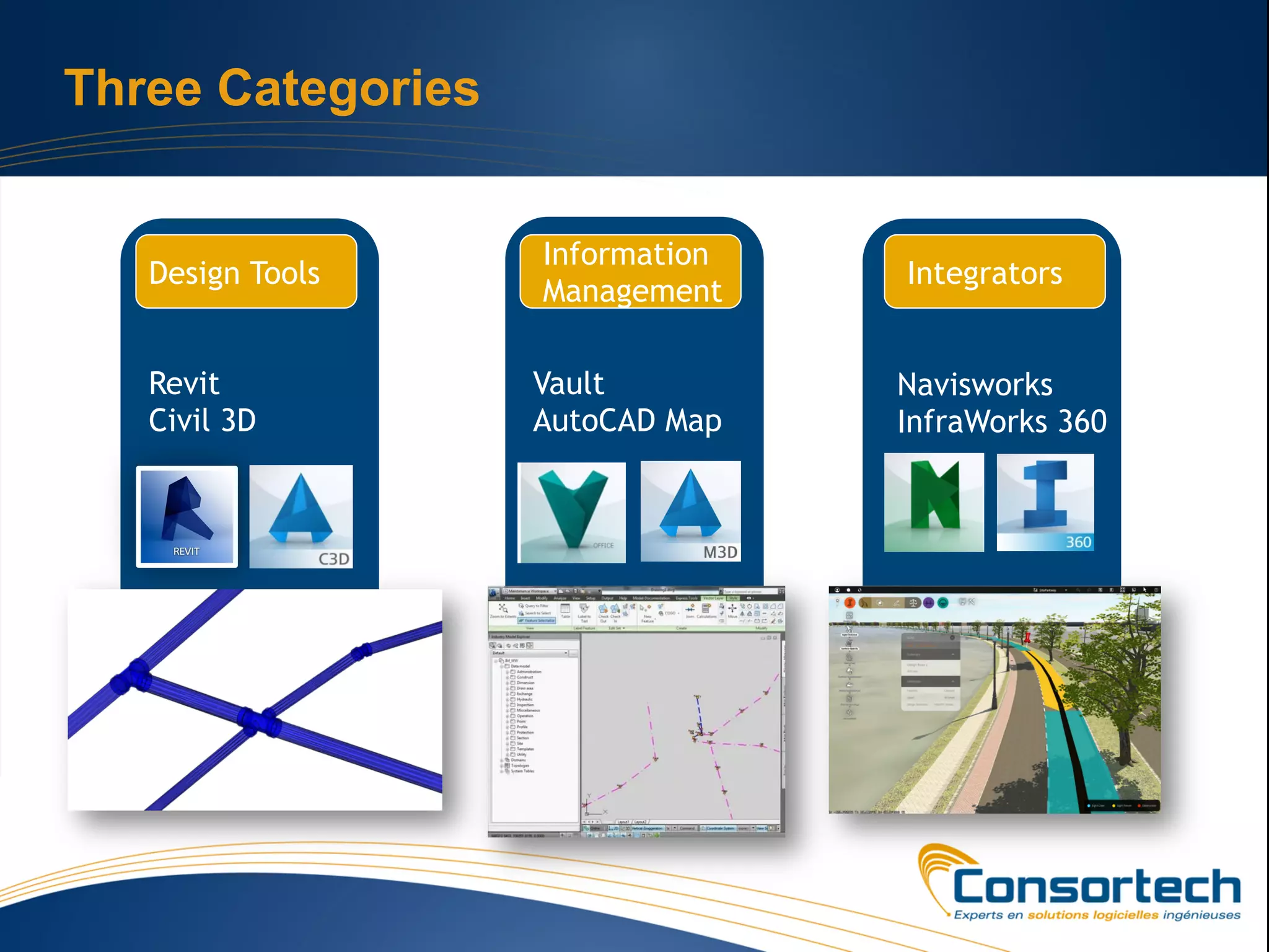 BIM Workflows: How to Build from CAD & GIS for Infrastructure | PDF ...