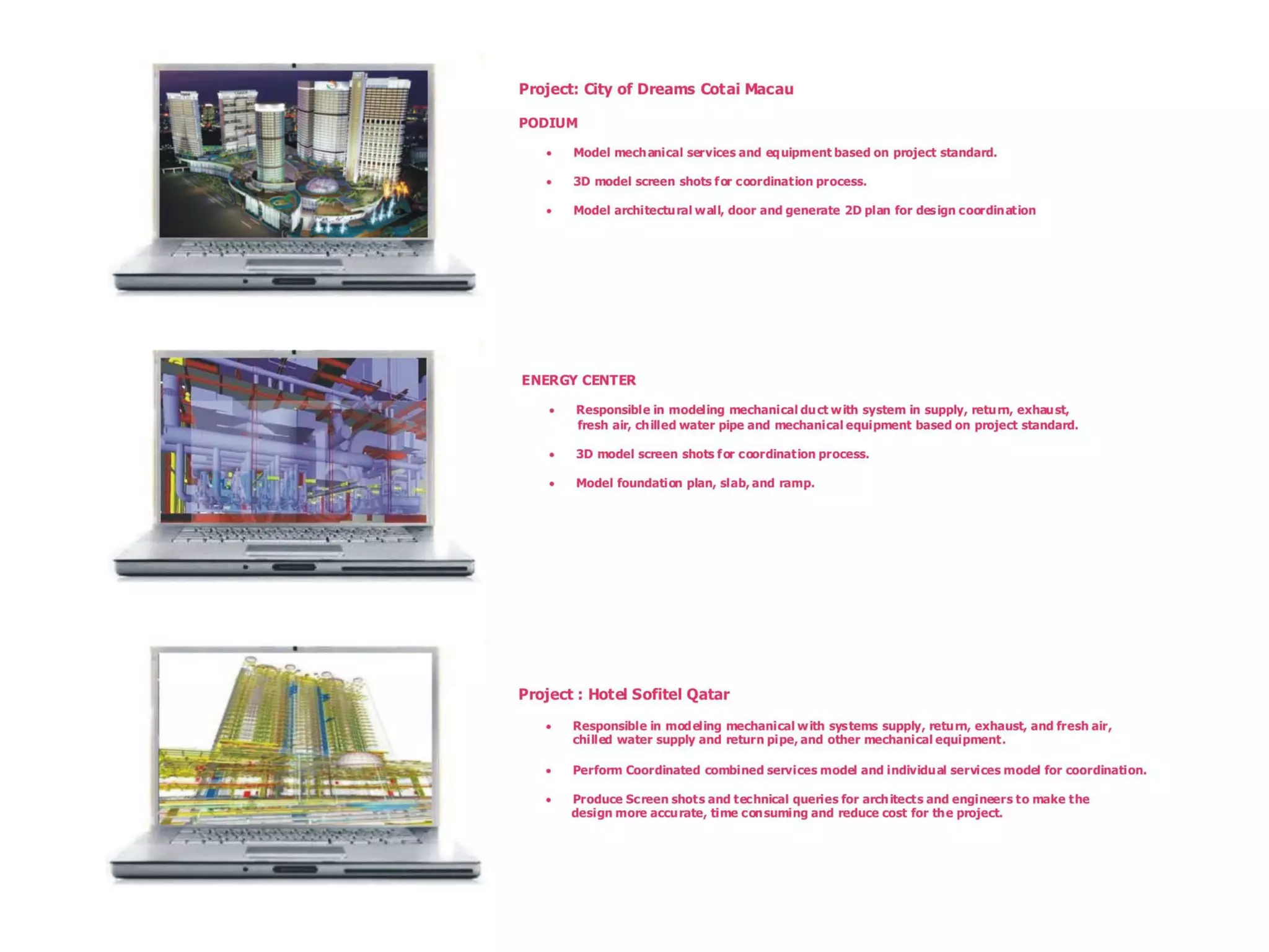 My finished project sample on BIM... | PPT