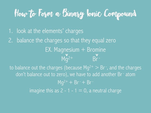 Binary Ionic Compounds | PPT
