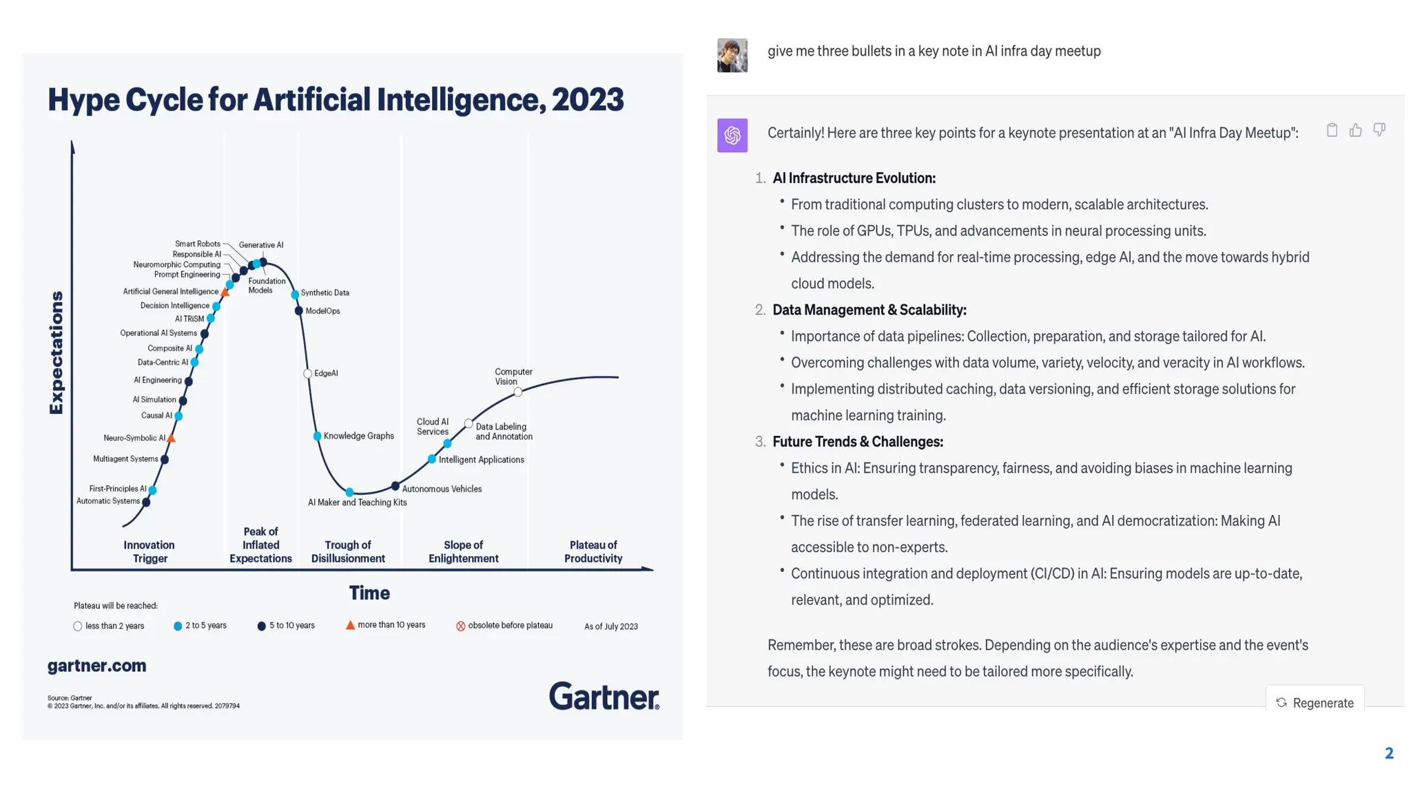 AI Infra Day | The AI Infra in the Generative AI Era | PDF