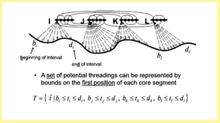 Protein Threading | PPTX