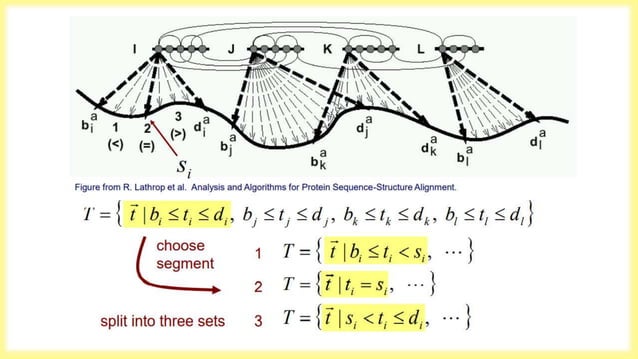 Protein Threading | PPTX