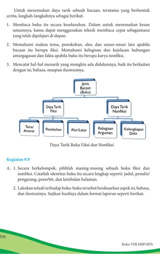 Bin 8 bab 9 kembangkan kegemeran membaca | PDF