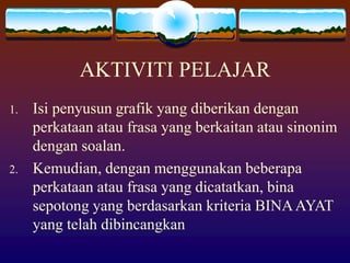 bina-ayat-ppt.ppt