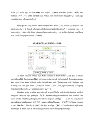 Binaan ayat bahasa arab bat 2012 | DOCX