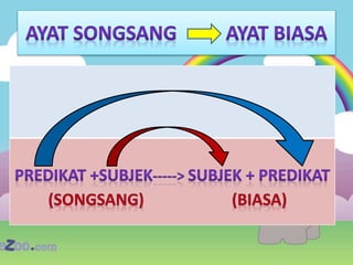 Binaan Ayat Biasa dan Songsang.pptx