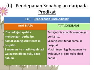 Binaan ayat songsang | PPTX