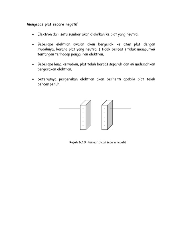 Binaan pemuat dan proses cas nyahcas | PDF