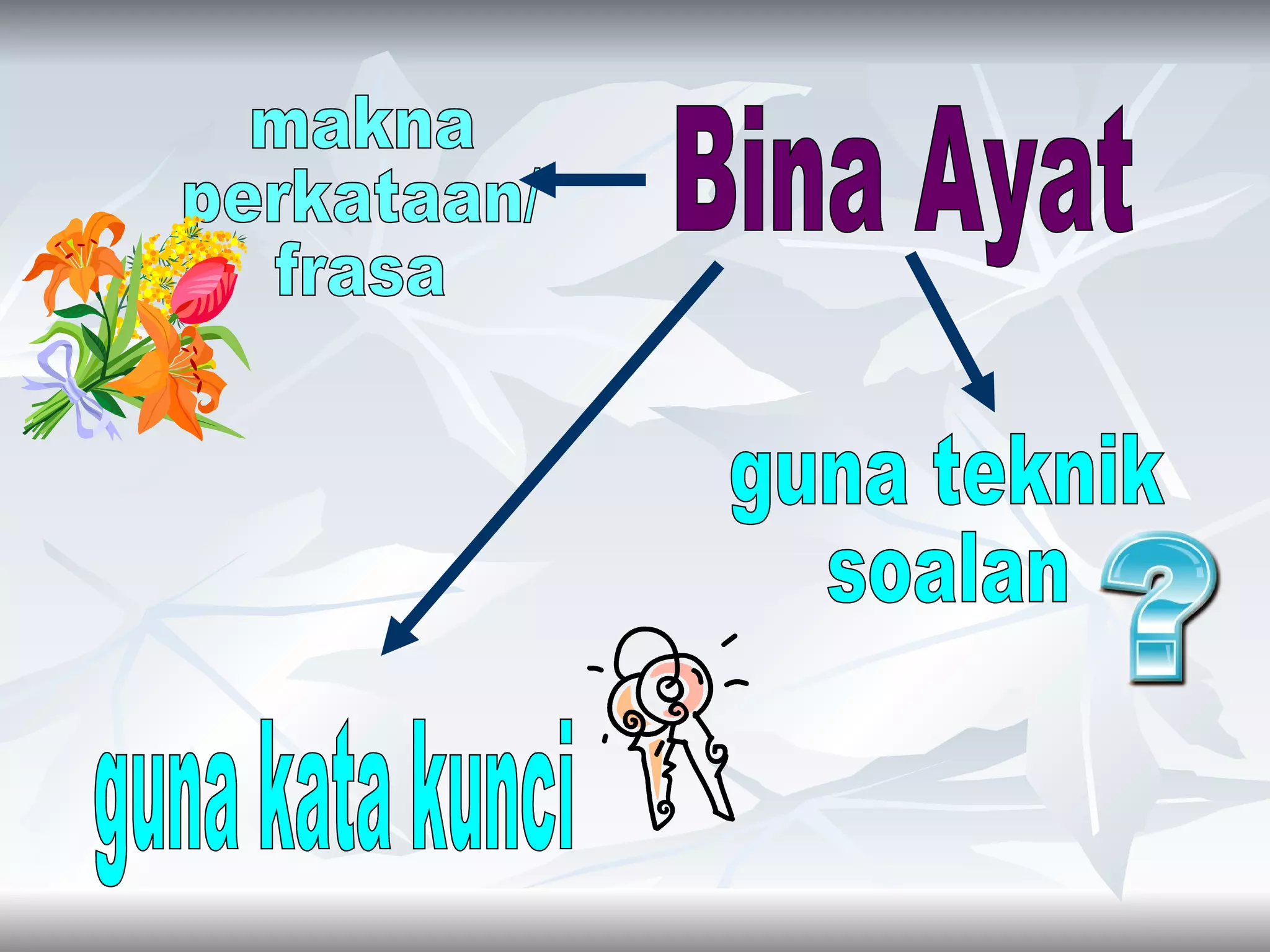Bina Ayat | PPT