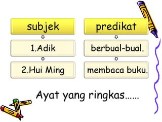 Bina ayat | PPT