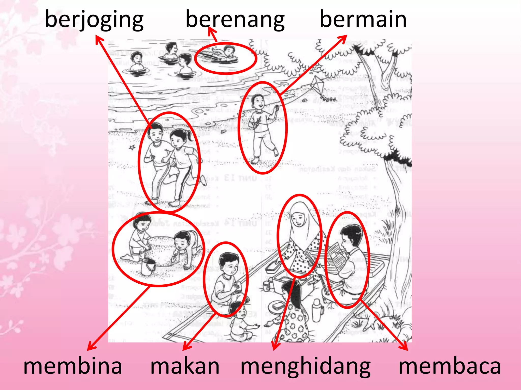 Bina Ayat UPSR 2 | PPT