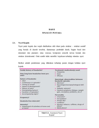 cepalgia | DOCX