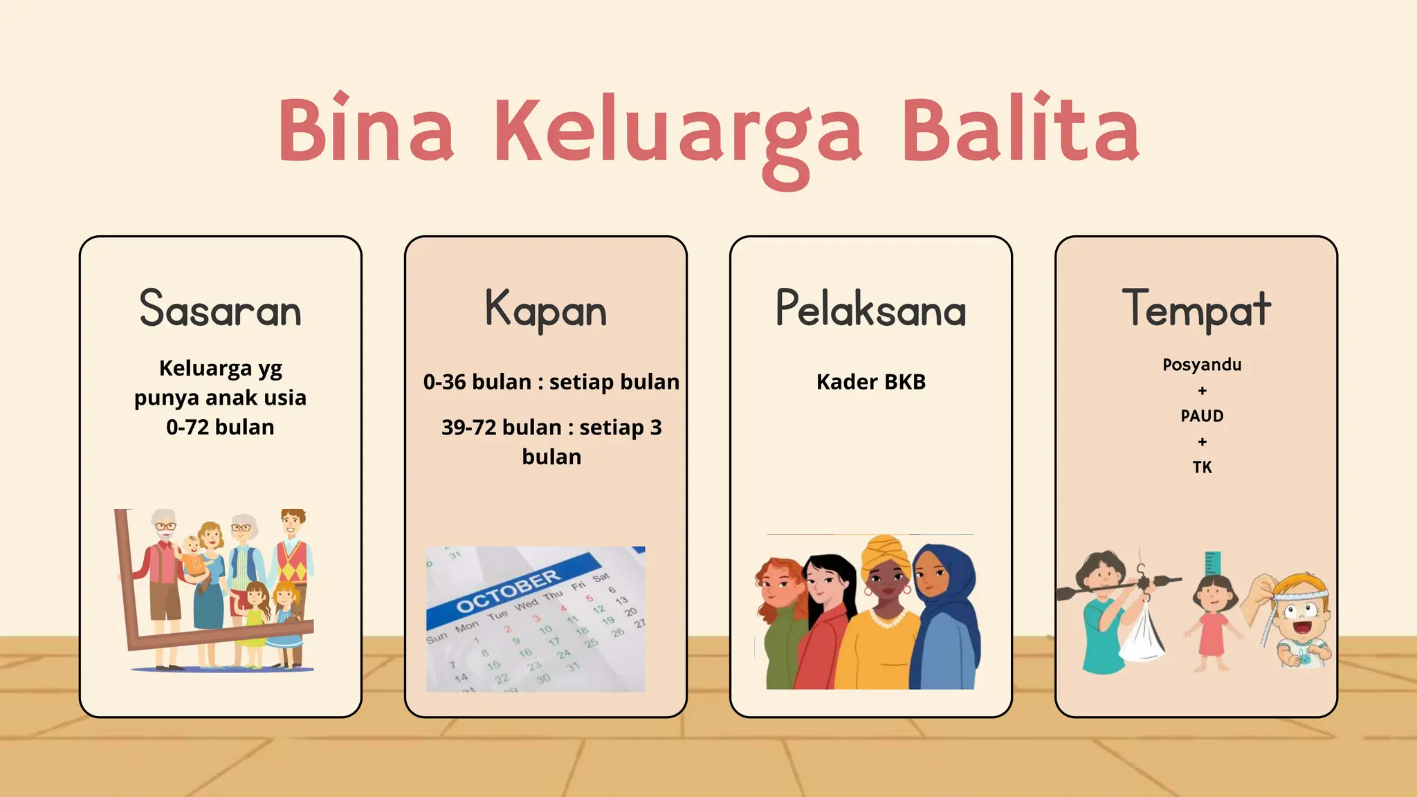 Bina Keluarga Balita (BKB).pptx
