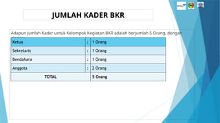Memahami materi terkait Bina Keluarga Remaja | PPTX