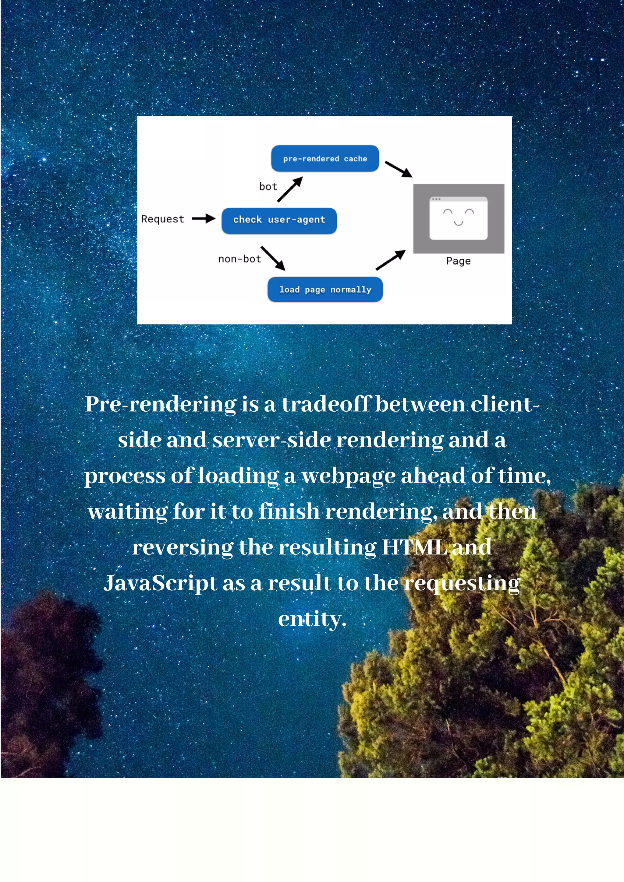 Client-side Rendering Vs. Server-side Rendering Vs. Pre-Rendering for Web Apps – What to Choose ...
