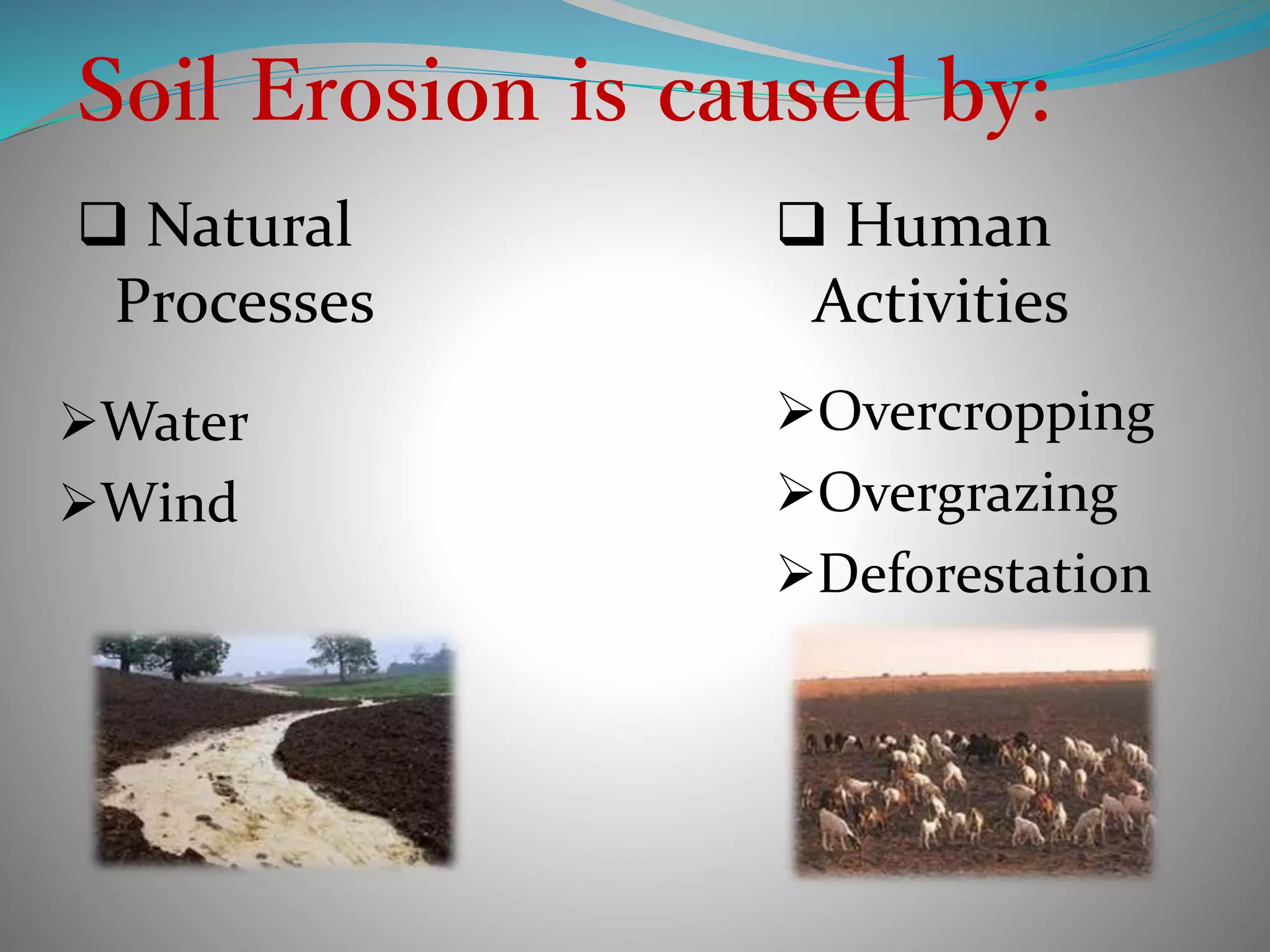 soil erosion and conservation | PPTX