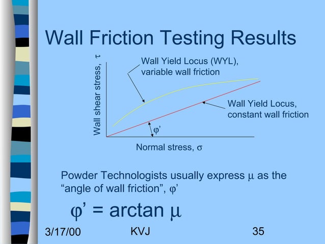 Bin and hopper design lecture | PPT