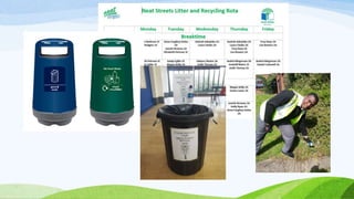 Waste and Litter Presentation St Finian's Community College | PPT
