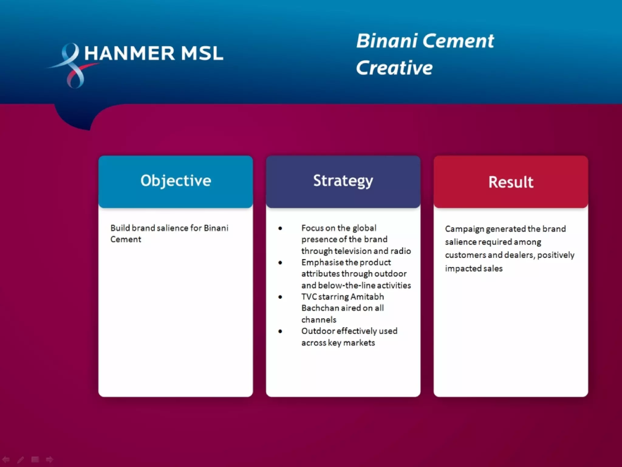Binani cement | PPT