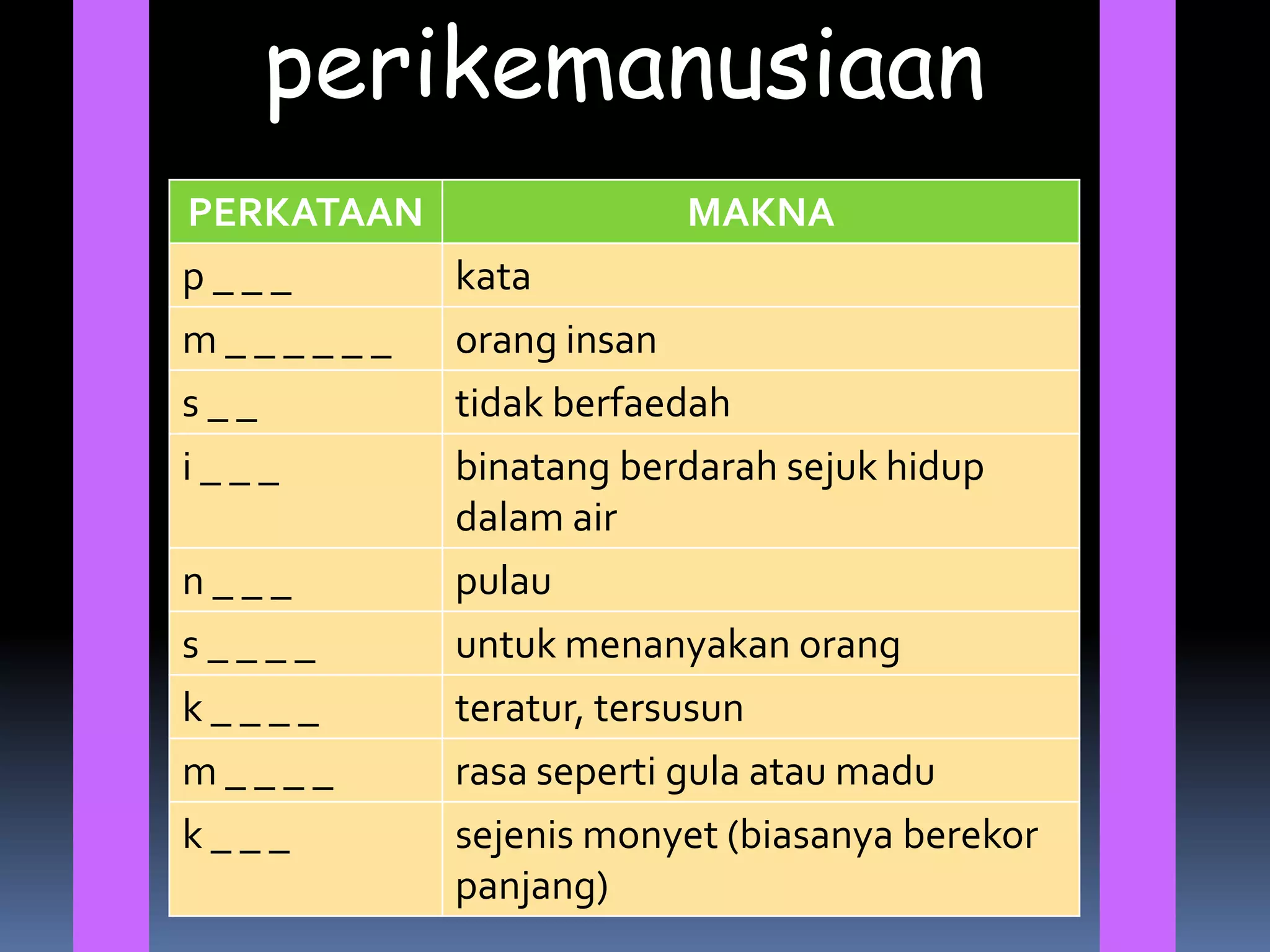 Bina perkataan | PPT