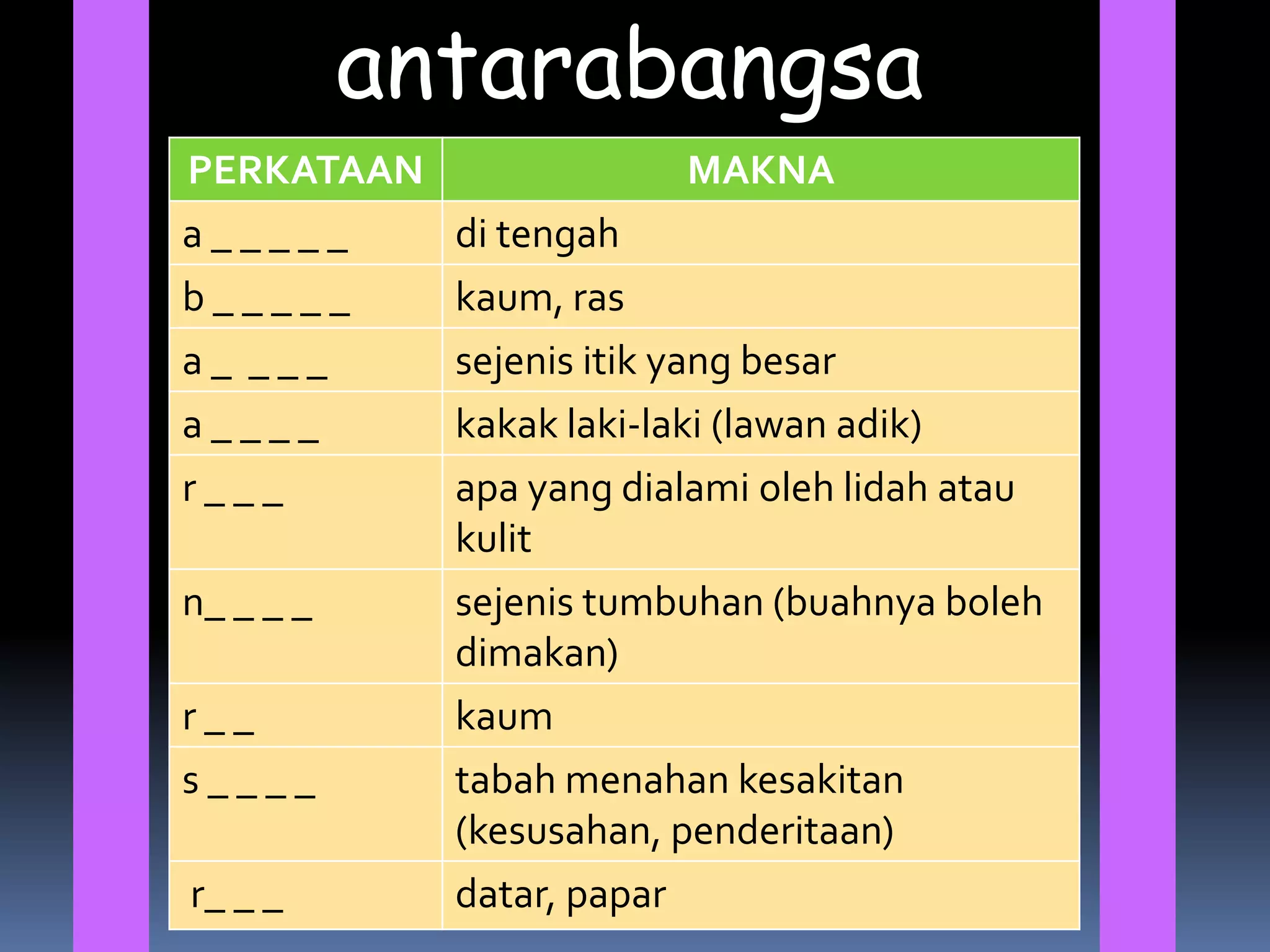 Bina perkataan | PPT