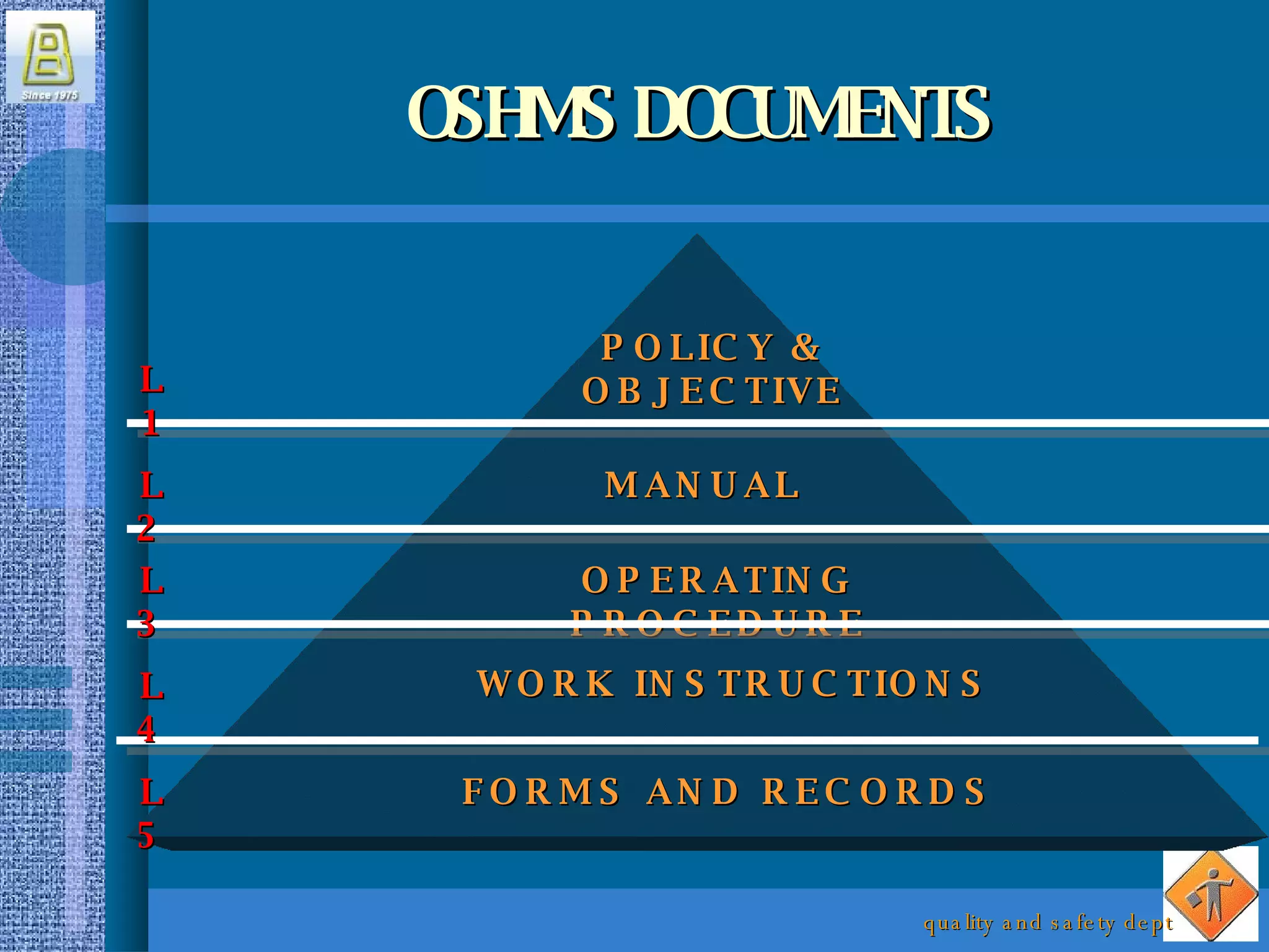 BINAPURI OSH Management System Awareness Training | PPT