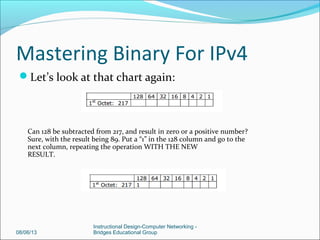 Mastering Binary For IPV4 | PPT