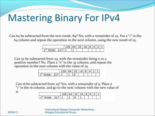 Mastering Binary For IPV4 | PPT