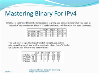 Mastering Binary For IPV4 | PPT