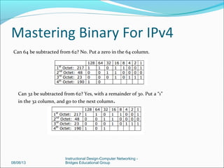 Mastering Binary For IPV4 | PPT